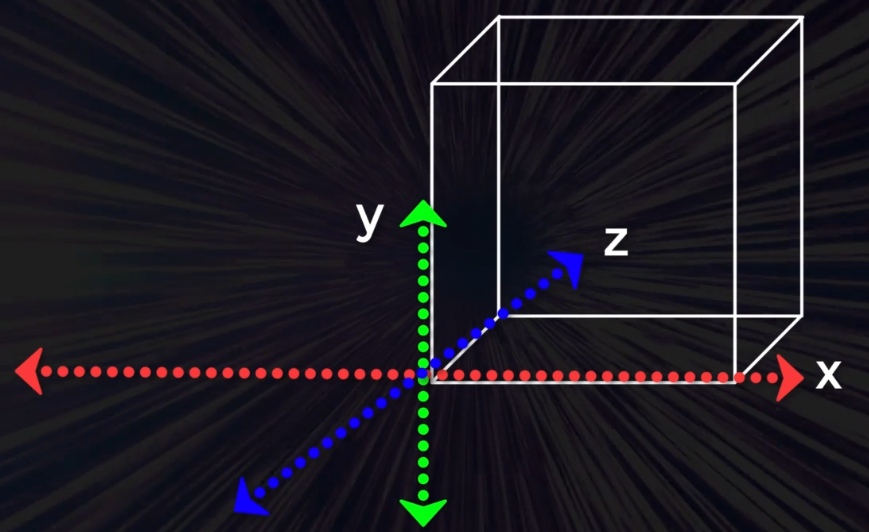 GitHub - Javilingys/Math-For-Games-using-Unity: Mathematics for ...